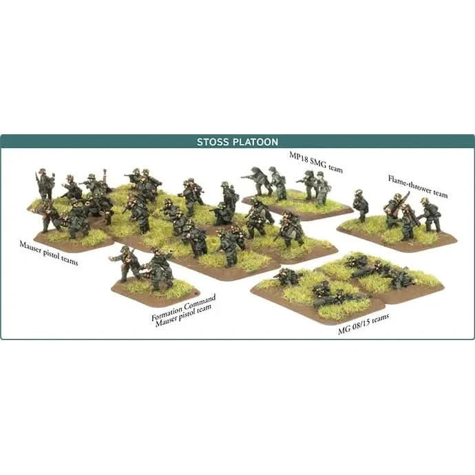 Great War Stoss Platoon, with four squads, Infanteriekompanie New