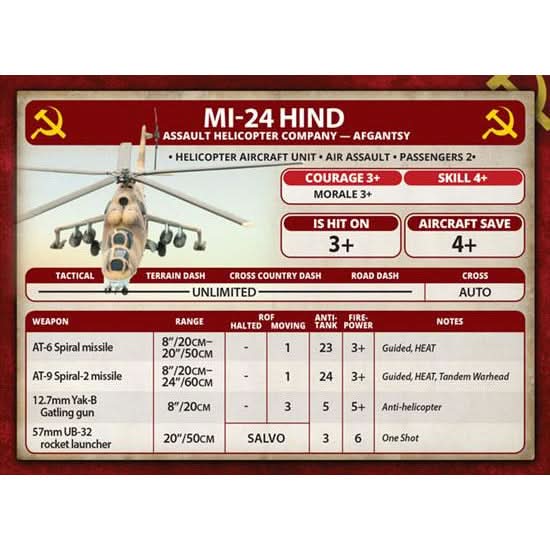 Team Yankee Russia MI-24 Hind Helicopter Company | Tistaminis